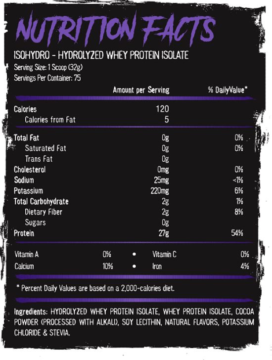 Iso Hydro Proteina Isolate 5 Lbs/75 Serv - BS Nutrition