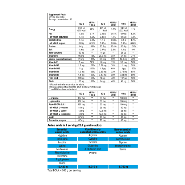 PROTEINA BEEF PROTEIN BIOTECH USA 4LBS - BS Nutrition